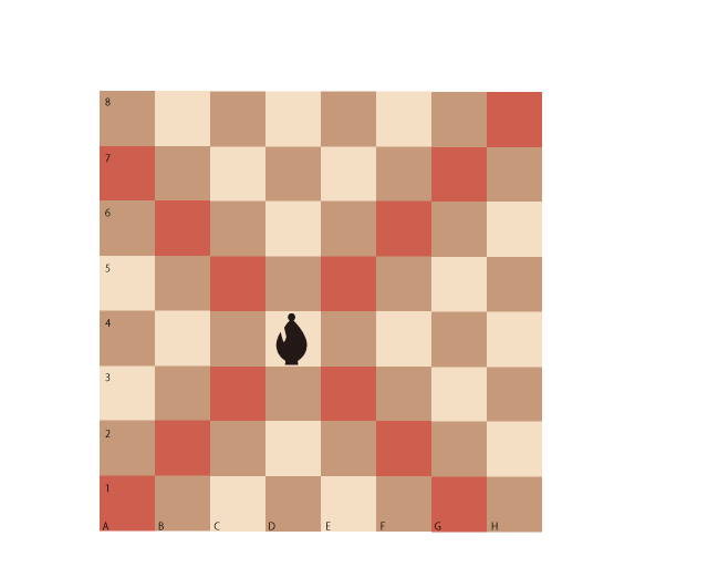 Chess_Gambit