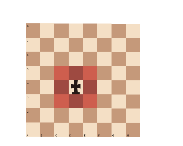 Chess_Gambit