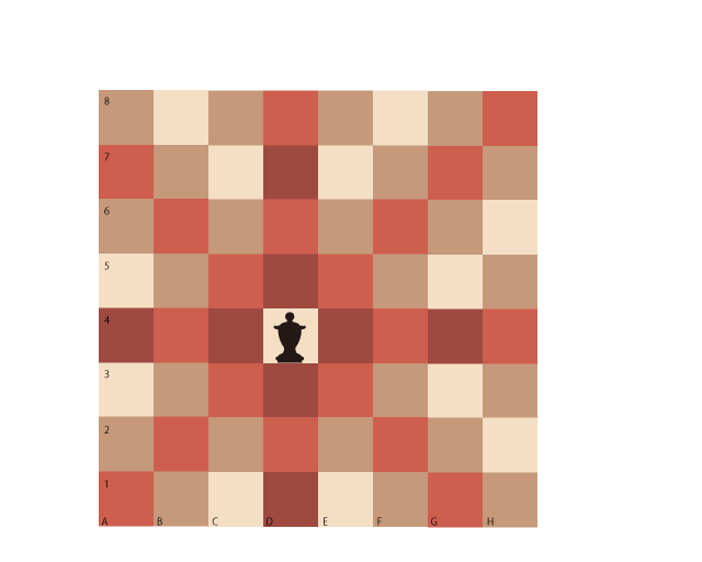 Chess_Gambit