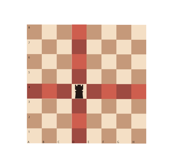 Chess_Gambit
