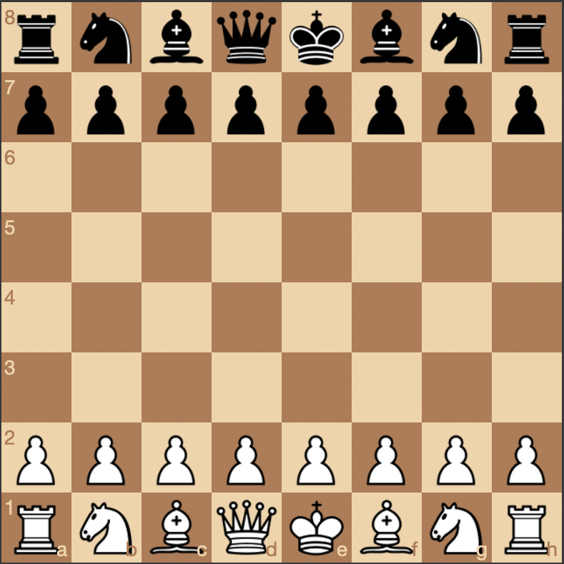 Chess_Gambit